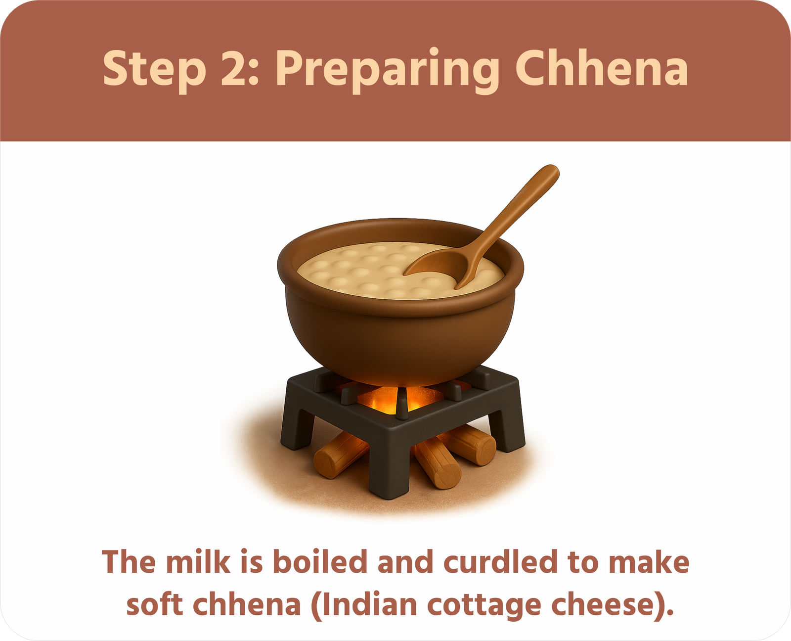 CrectaFoods